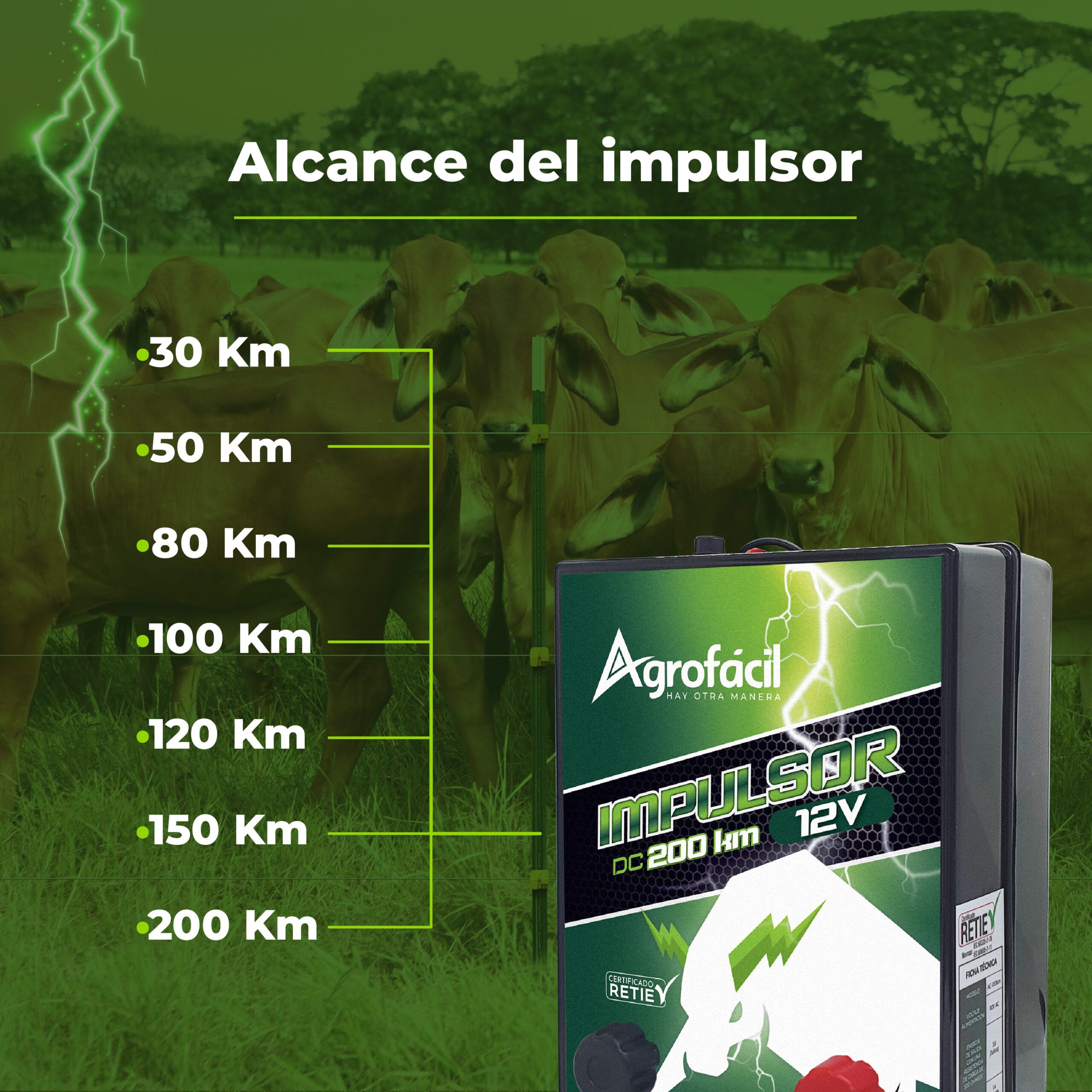 Kit Solar Impulsor 12V Cerca Eléctrica Agrofácil